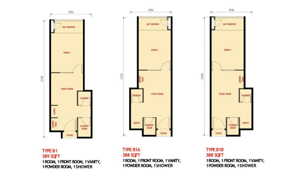 The Bedrock @ Jesselton Docklands | Exsim Sabah Project